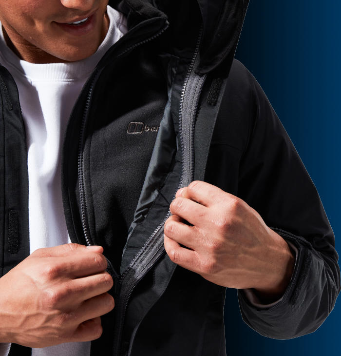 The Future of PPE: Safe, Smart & Sustainable | Arco