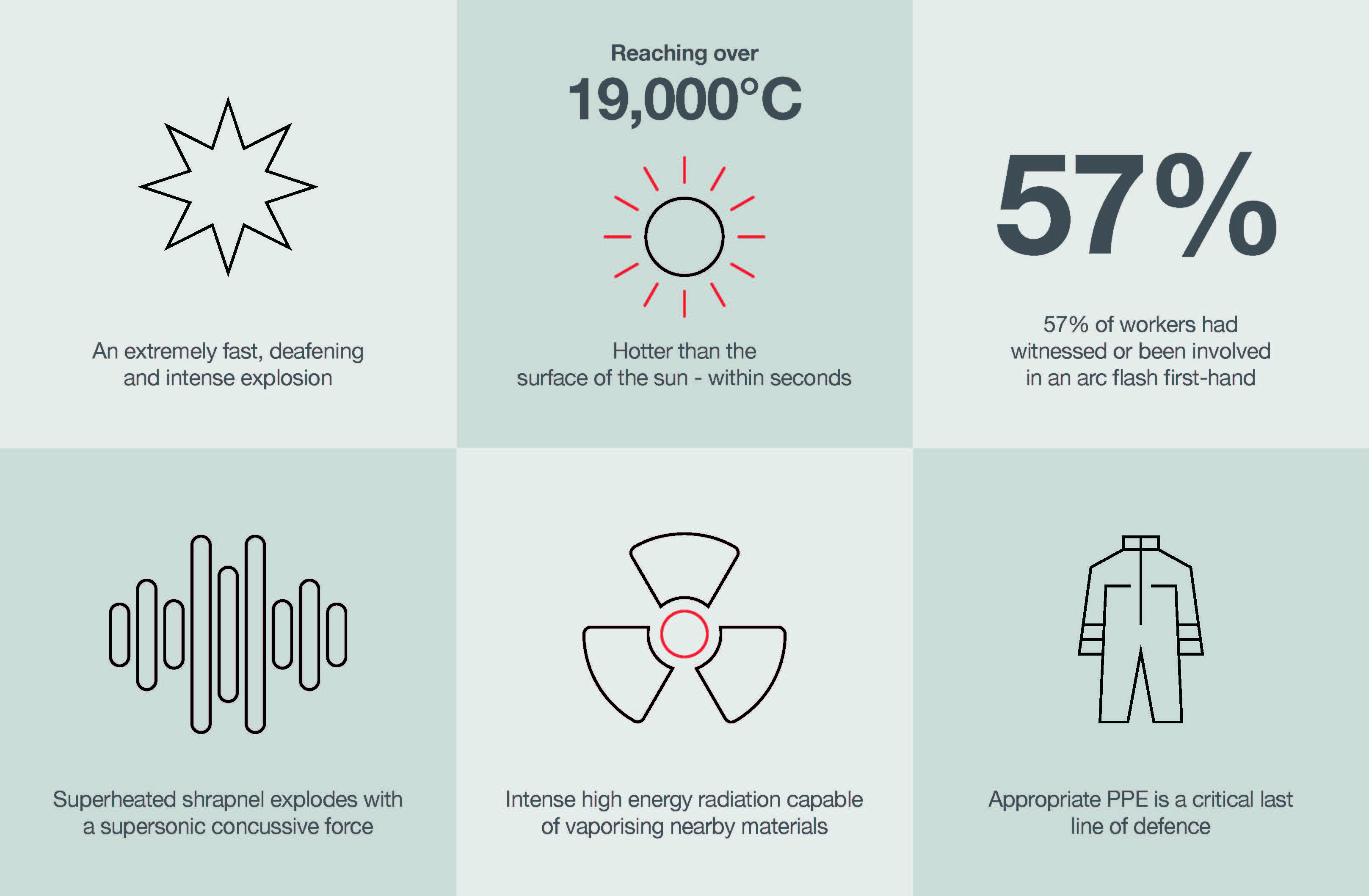 Brands - ProGARM | Arco